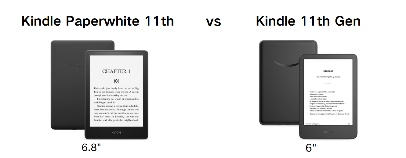 Kindle Paperwhite 11th vs Kindle 11th Gen – IMCASE